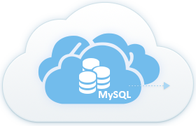 MySQL online backup