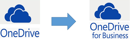 The Guide of OneDrive to OneDrive for Business Migration